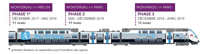 Métro : des attitudes incompréhensibles... vos théories ? - Page : 3818 ...